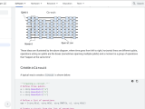 What Is Quantum Programming Get Started Now In 10 Minutes And Become