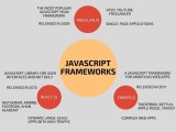Top Javascript Frameworks Angular Js Vs React Js Vs Ember Js