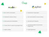 Node Js Vs Python