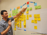 Experience Mapping Questionable Methods