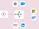 Automate Workflows With Quickappflow Integrations