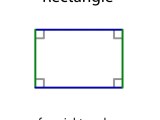 Rectangle Quickbytes Education Geometry