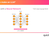 Next Gen Ai Llms And Hts Classification