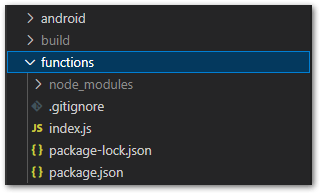 How To Work With Firebase Cloud Functions In Flutter Apps