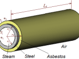 Steam Pipe Quickfield Fea Software