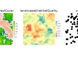 03 Plotting With Quickplot Quickplot