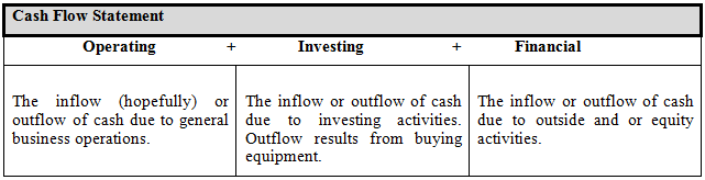 60-Second Method - QuickRead | News for the Financial Consulting ...
