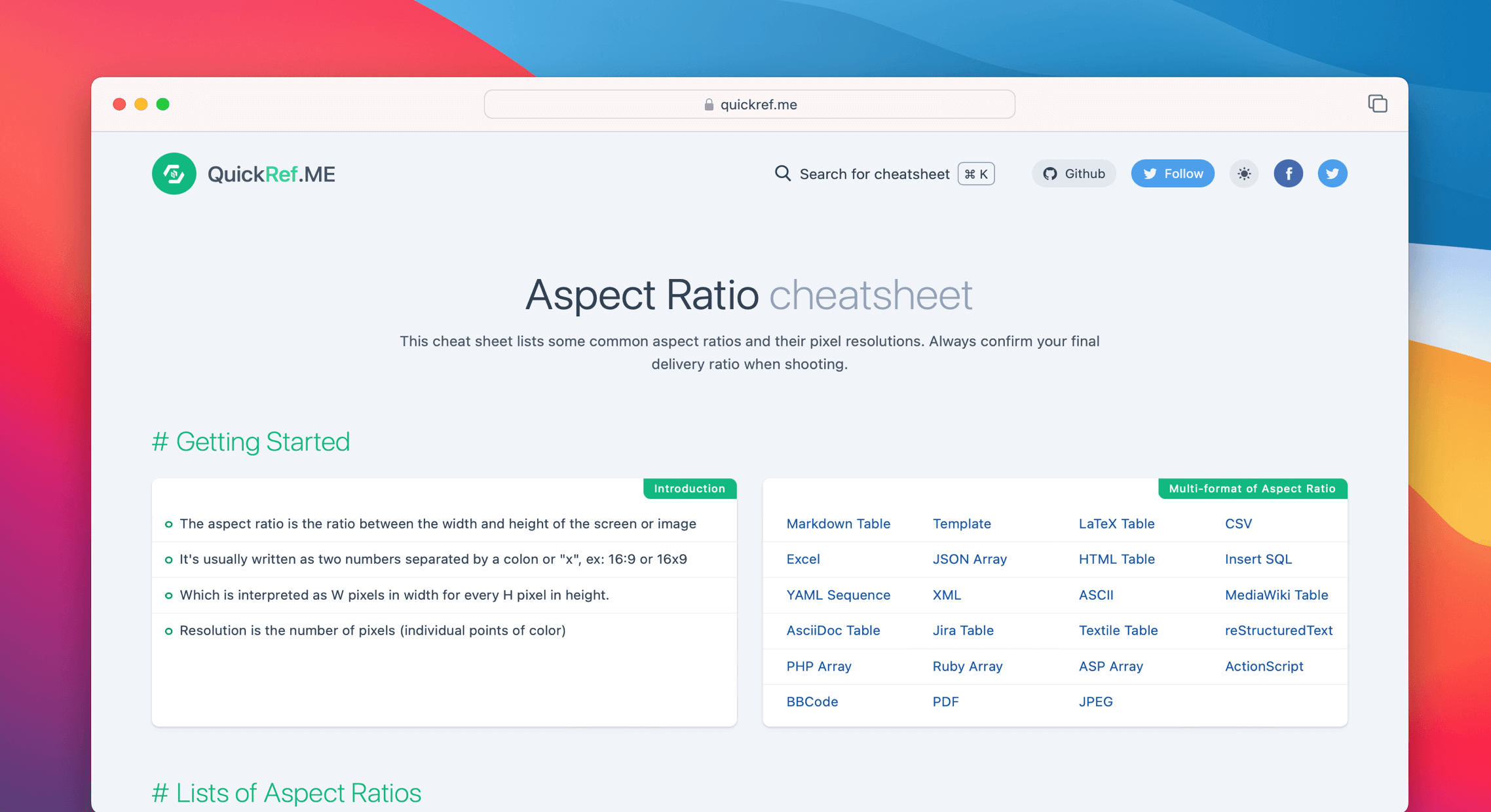 Aspect Ratio Cheat Sheet Quick Reference