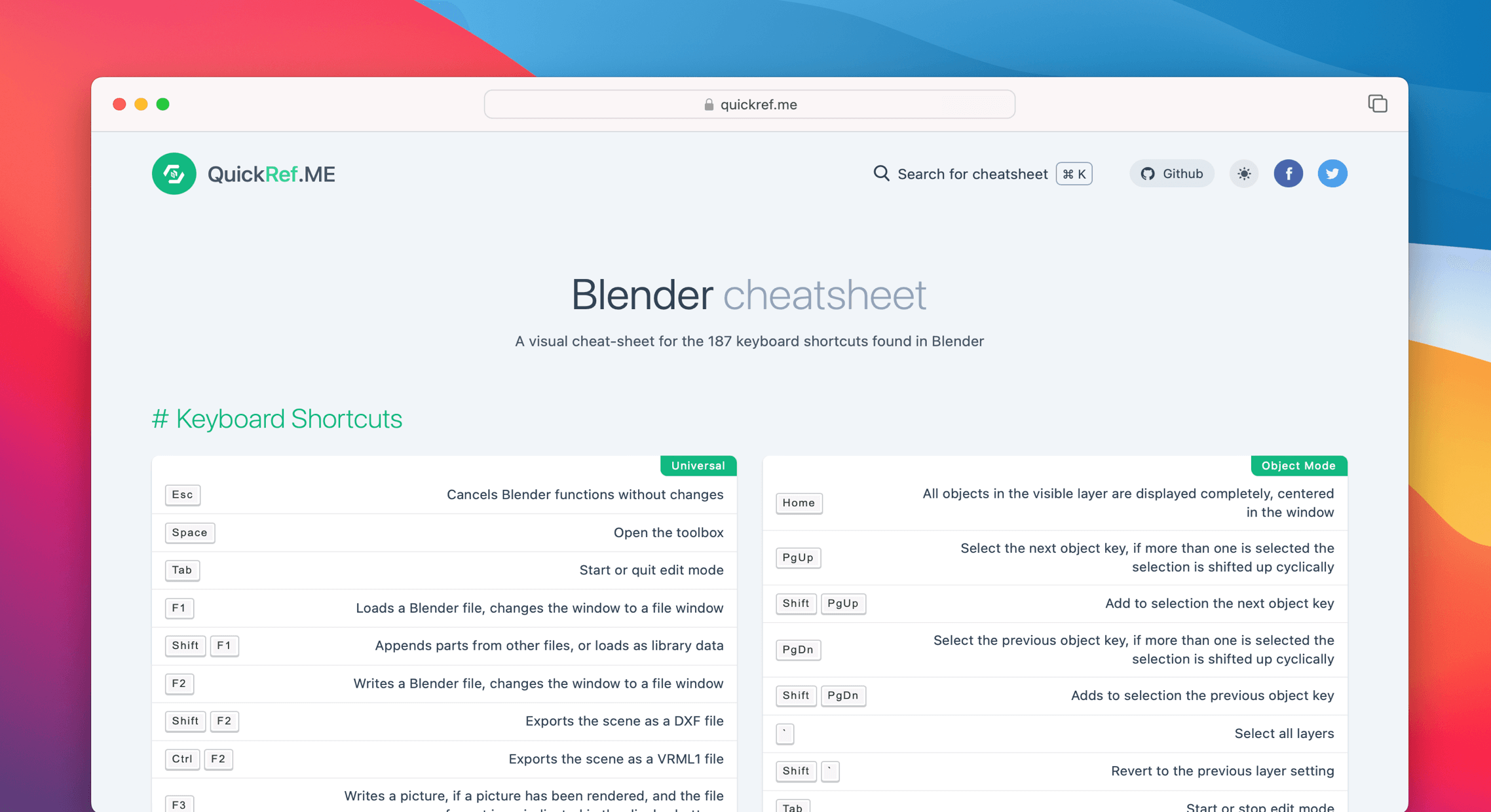Blender Cheat Sheet Quick Reference