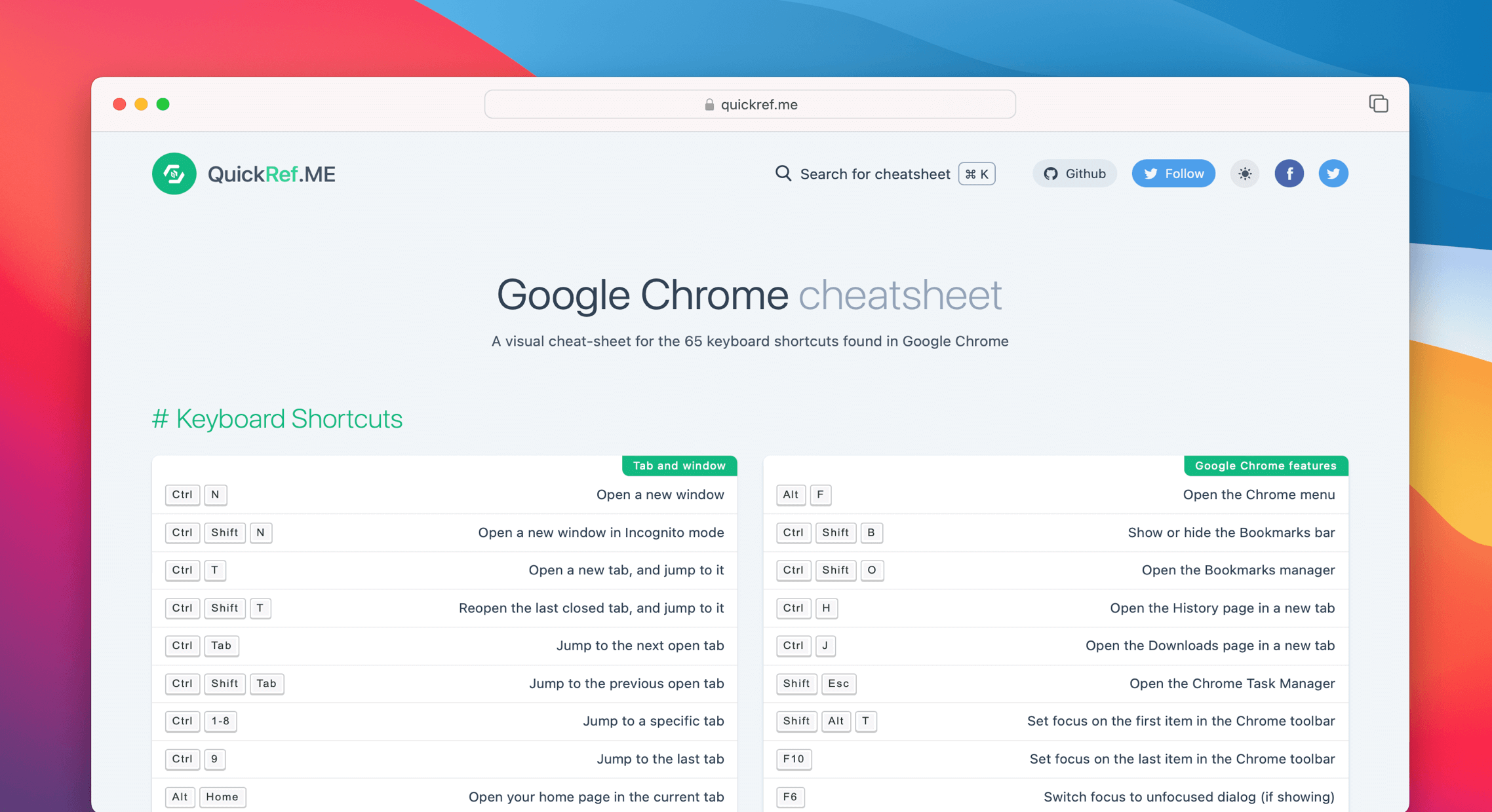 Google Chrome Cheat Sheet Quick Reference