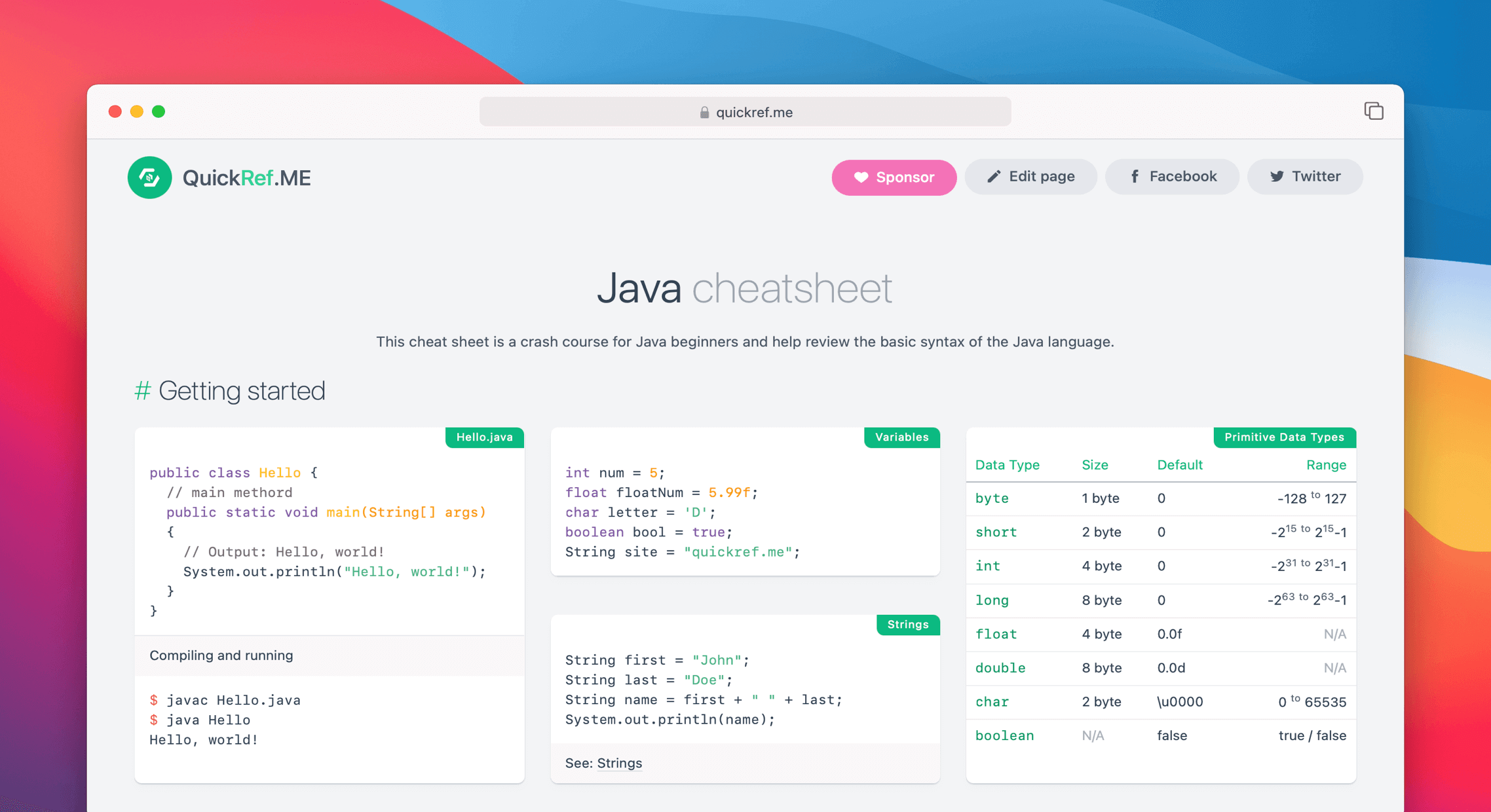 Java Cheat Sheet Quick Reference