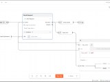 Postman Flows Tutorials