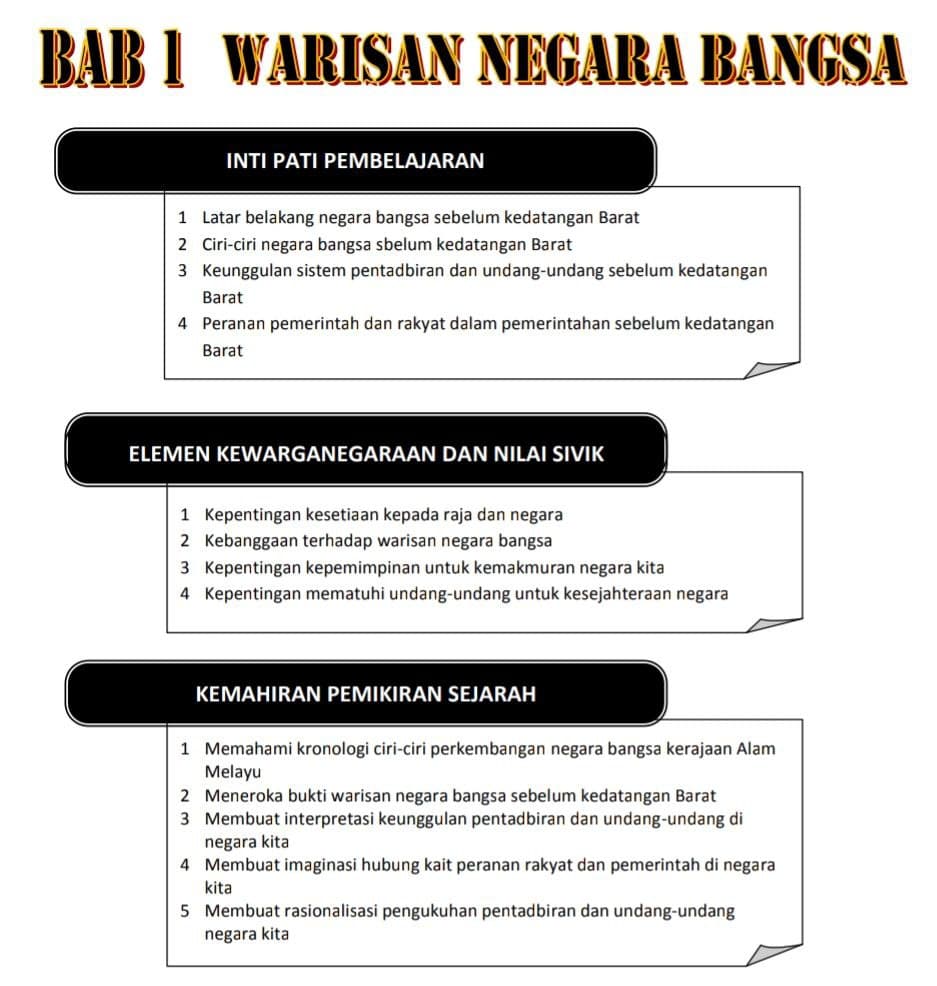 Ciri Ciri Negara Bangsa Kerajaan Alam Melayu - Topik 01 Warisan Negara ... Ciri Ciri Negara Bangsa Kerajaan Alam Melayu - Topik 01 Warisan Negara ...