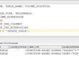 Oracle Function Based Index The Complete Guide With Examples