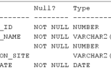 Oracle Alter Table Statement The Complete Guide With Examples