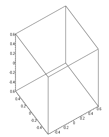 Qwtplotgrid - Premium Colorful Background Gallery - Desktop