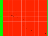 Background Manipulation With R And Ggplot2 The R Graph Gallery