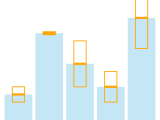Barplot With Error Bars The R Graph Gallery