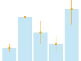 Barplot With Error Bars The R Graph Gallery