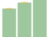 Barplot With Error Bars The R Graph Gallery