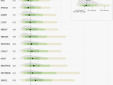 Ridgeline Chart The R Graph Gallery