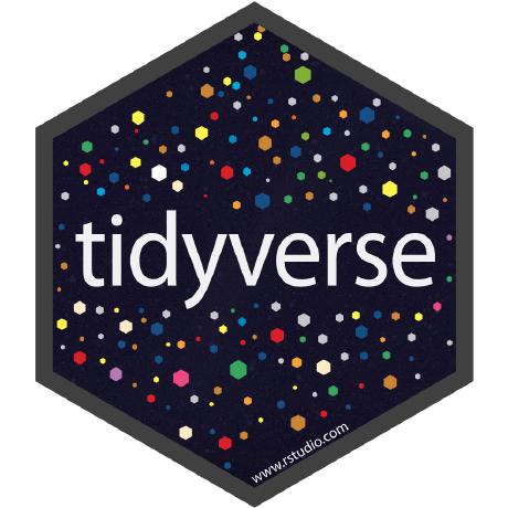 Get Started With Purrr