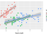 R Analyticflow 3 2 0 Is Released R Analyticflow