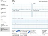 Shared Vs Dedicated Gpu Memory 9 Key Differences