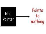 Ecomputertips