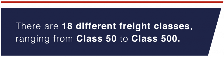 LTL Freight Class vs. NMFC Codes | R2 Logistics Guide