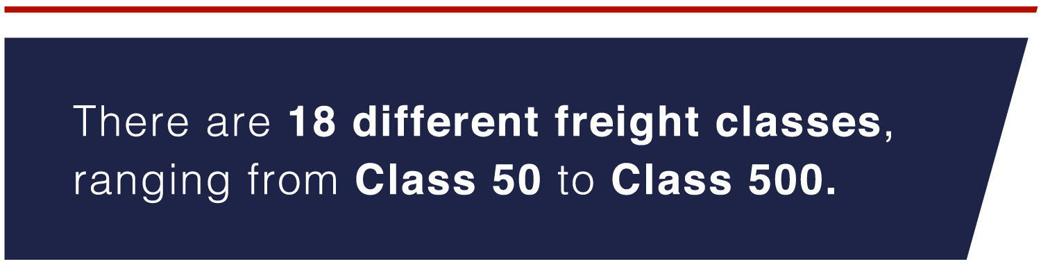 LTL Freight Class vs. NMFC Codes | R2 Logistics Guide