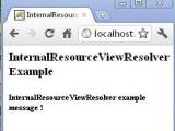 Example Of Internalresourceviewresolver