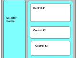 Stack Panel Control In Wpf