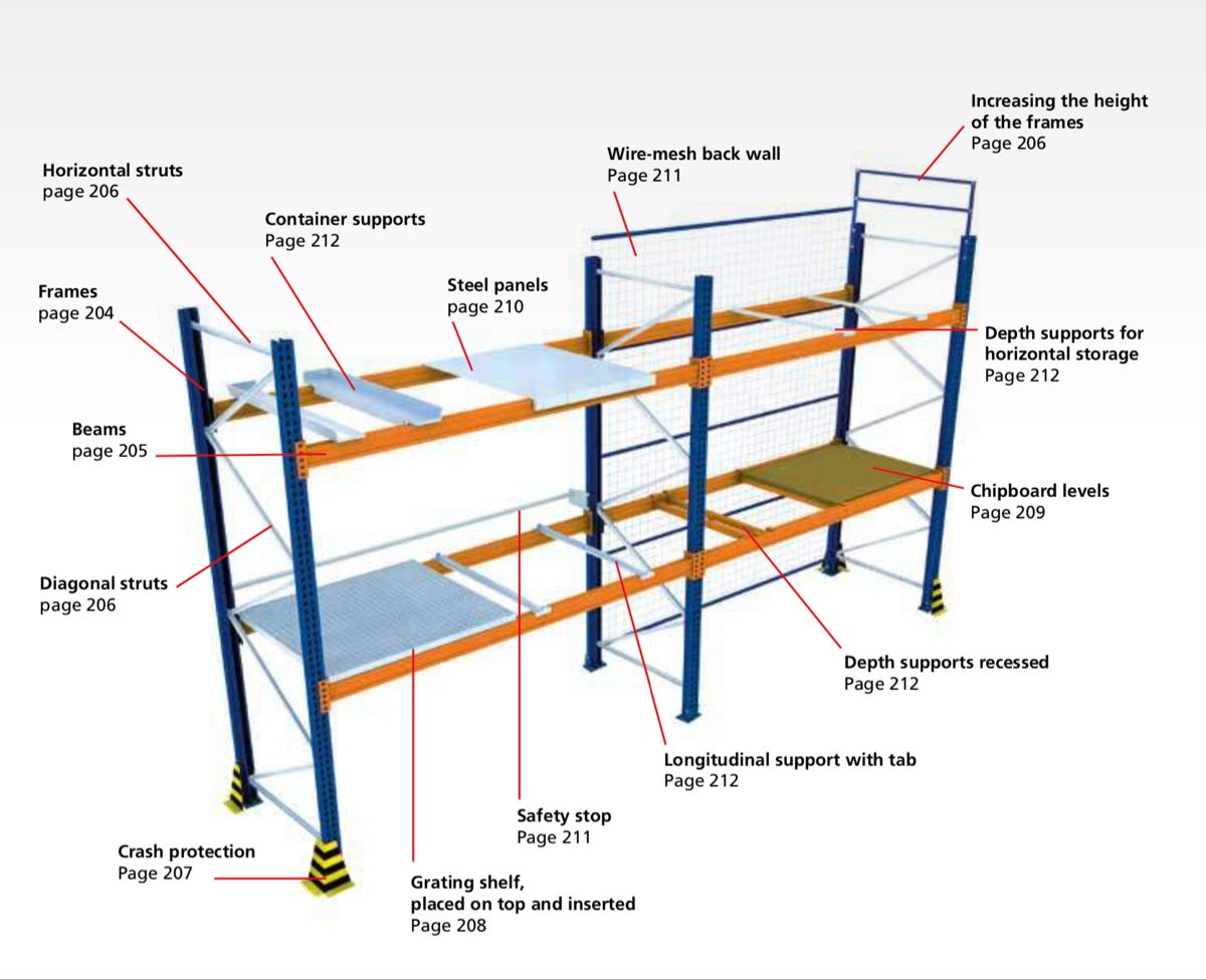 Rak Besi Gudang Pagar Alam Call 08817787003-085224417183