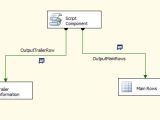 Script Component As Source Ssis Radacad