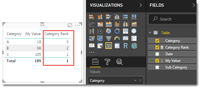 How to use RANKX in DAX (Part 2 of 3 – Calculated Measures) - RADACAD