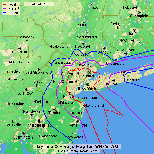 CatholicRadioReport.com | The New Evangelization – Radio Active!