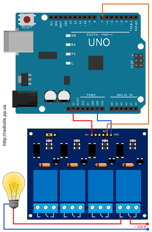 Connecting the relay to Arduino. Controlling an LED strip using Arduino Connecting a field ...
