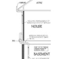 Radon Installation Process