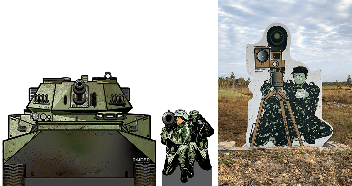 Augment and Enhance | RAIDER Targetry