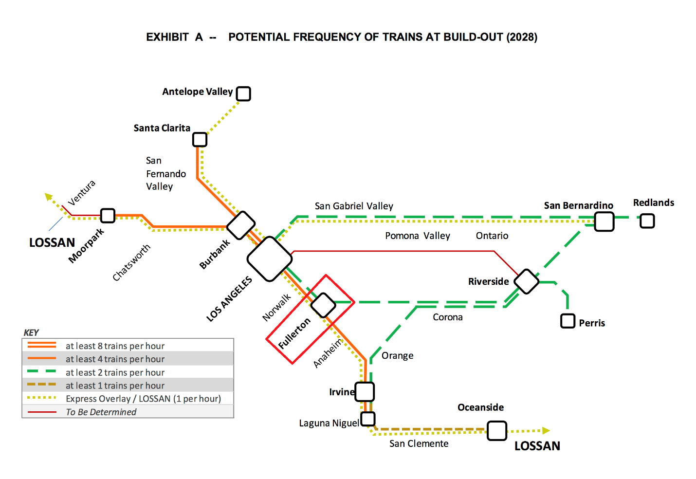 LOSSAN rail corridor improvement projects in Orange County – RailPAC ...