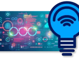 Spend Analytics Intelligence Raindrop Systems