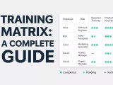 Training Methodology Techniques For Effective Learning