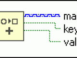 Insert Into Map Function
