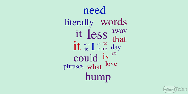 Five Words and Phrases that need to go away. - Rambling Ever On