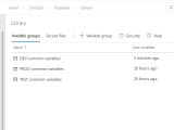 Azure Devops How To Manage Ci Cd Variable Groups Using Powershell