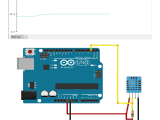 Arduino Serial Plotter New Tool Random Nerd Tutorials