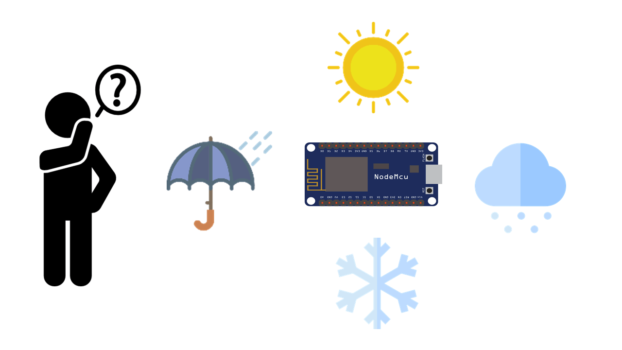 I2c Lcd With Esp32 On Arduino Ide Esp8266 Compatible Random Nerd 5350