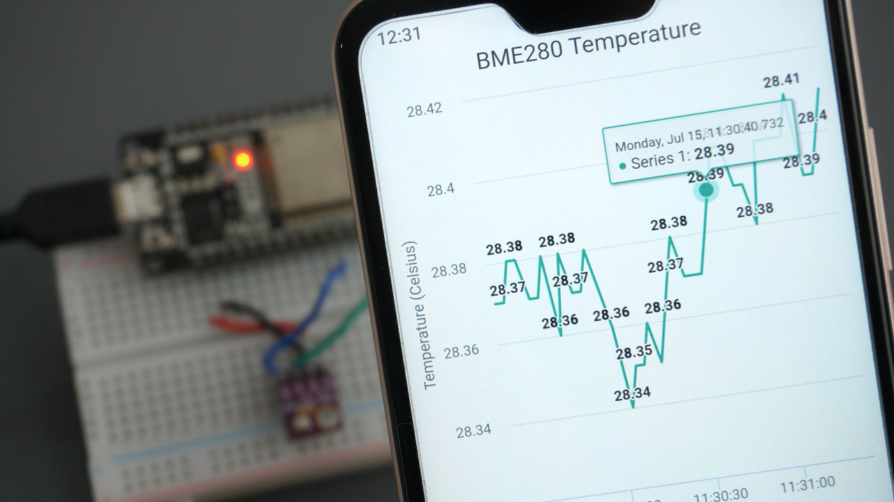 Esp32esp8266 Plot Sensor Readings In Real Time Charts Random Nerd Tutorials