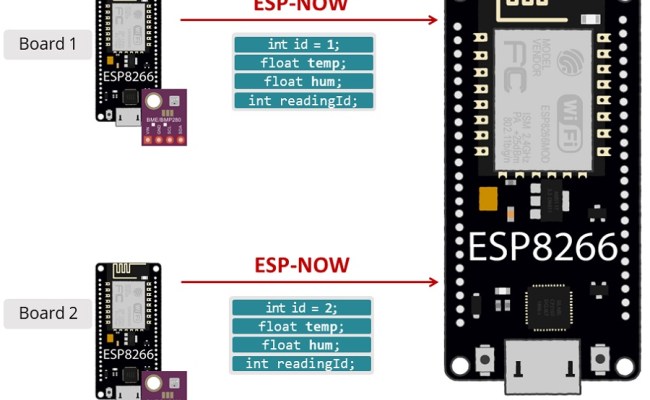 Esp8266 Based Plane Spotter Now For Arduino Ide Plane Spotter